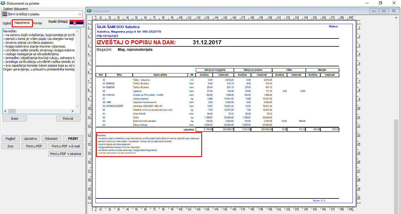 Calculus 12 | Godišnji popis